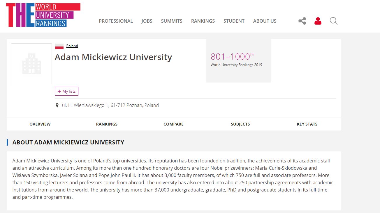 AMU in the Times Higher Education World University Rankings 2019 - News ...